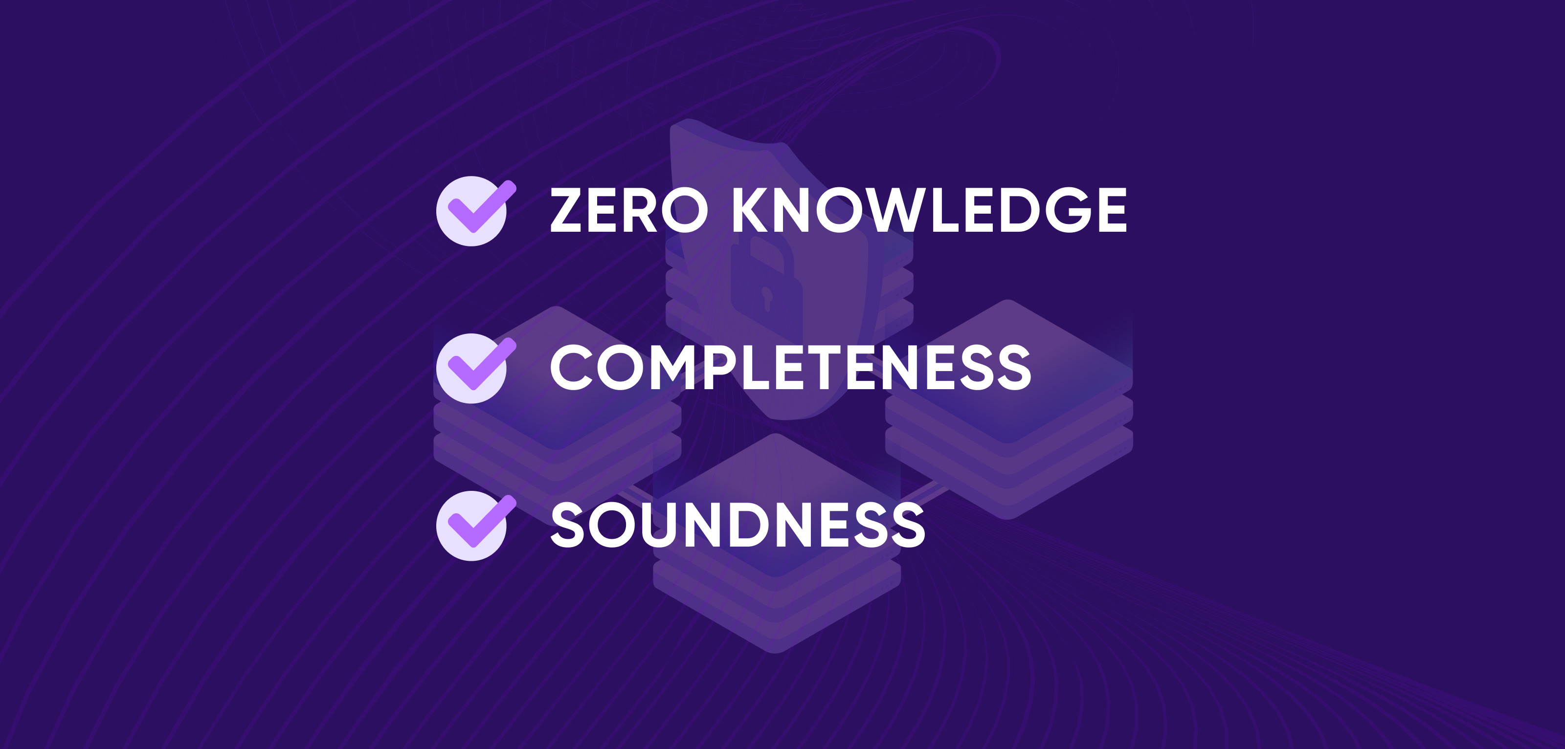 How the Zero-knowledge Proof is the Need of the Hour | Zionodes