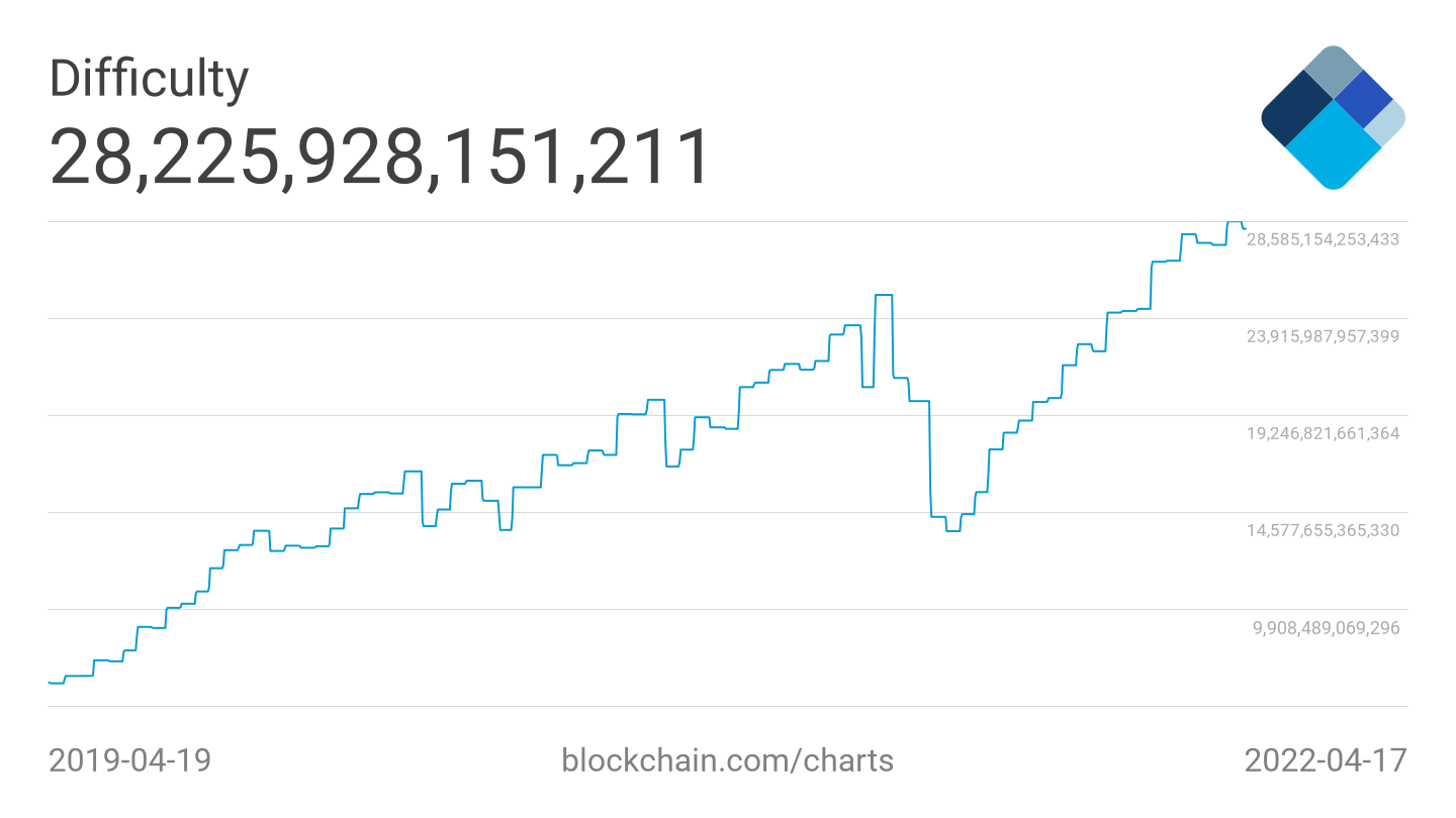 301 Moved Permanently